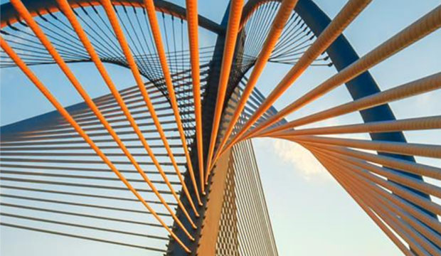 Fidelity’s Macro Views & Insights