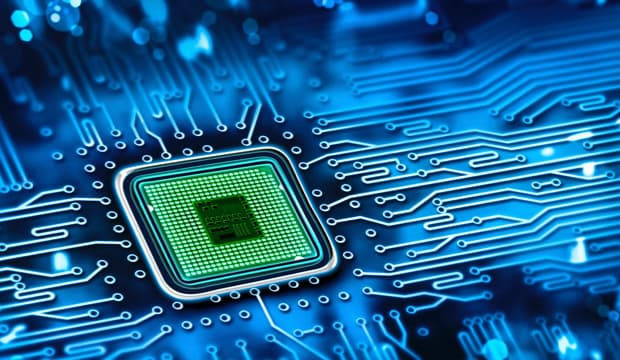 Fidelity Global Technology Fund