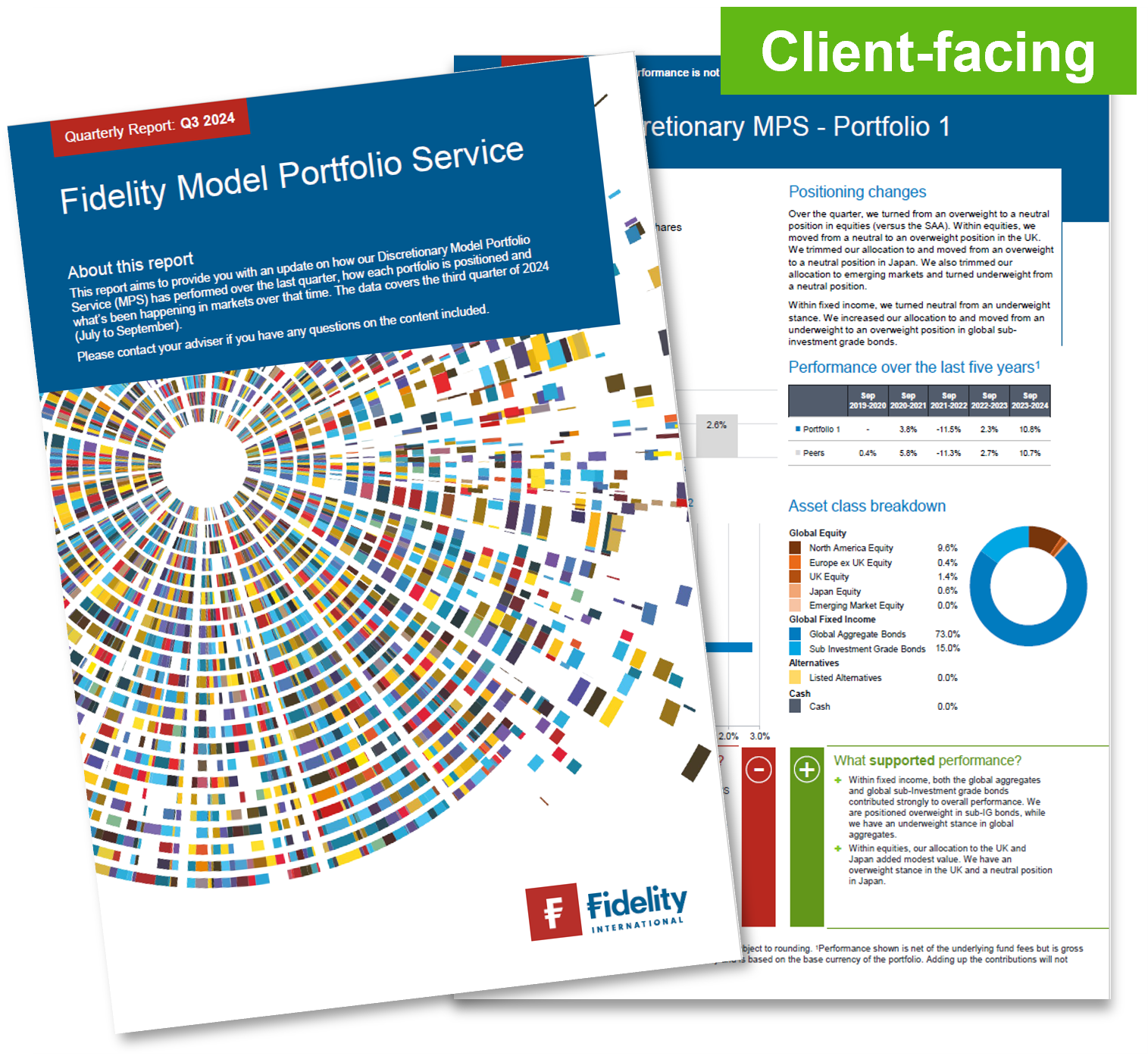 Model Portfolio Service