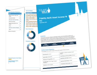 Multi Asset Income | Fidelity for Investment Professionals